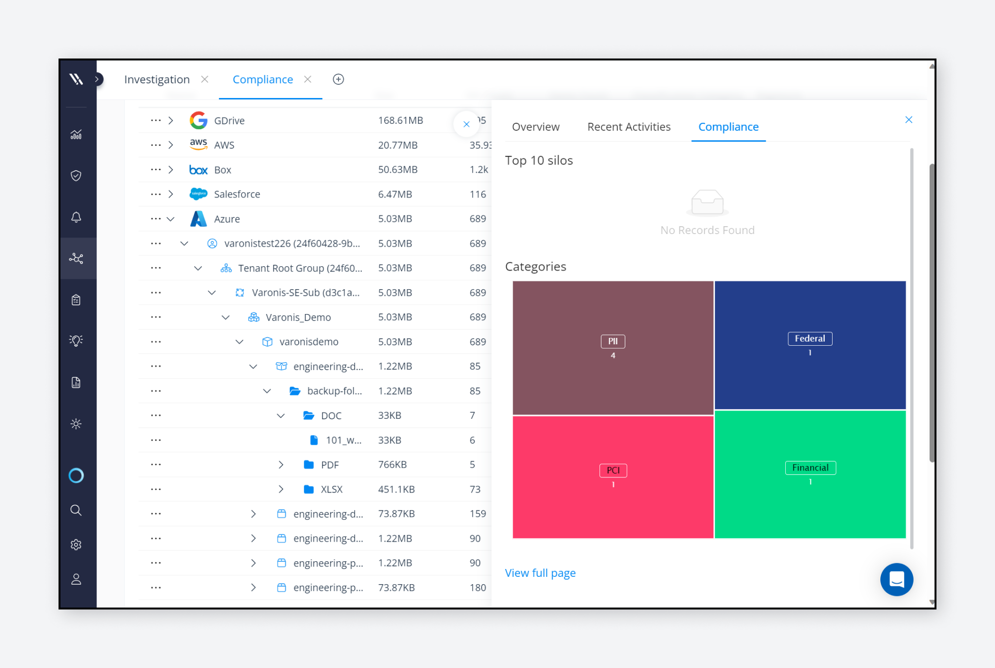 What's New in Varonis: March 2024